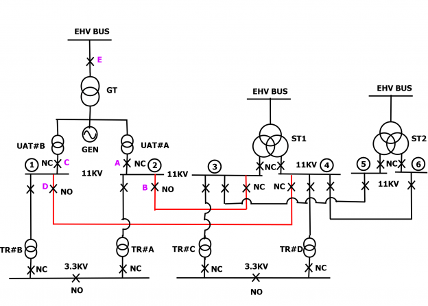 Single Line Diagram Of Power Plant Power Systems