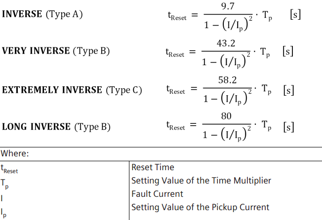 Under Voltage Relay Setting Calculation