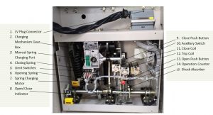 Practical Working of Vacuum Circuit Breaker : Protection