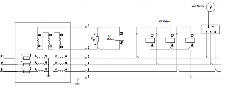 Potential Transformer [PT]: ELECTRICAL ENGINEERING MATERIALS