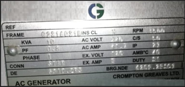 EFFECTS OF LOW POWER FACTOR: