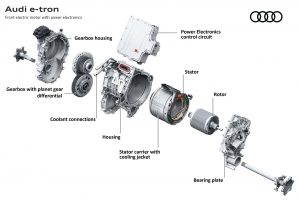 PMSM Motor for Electric Vehicles: