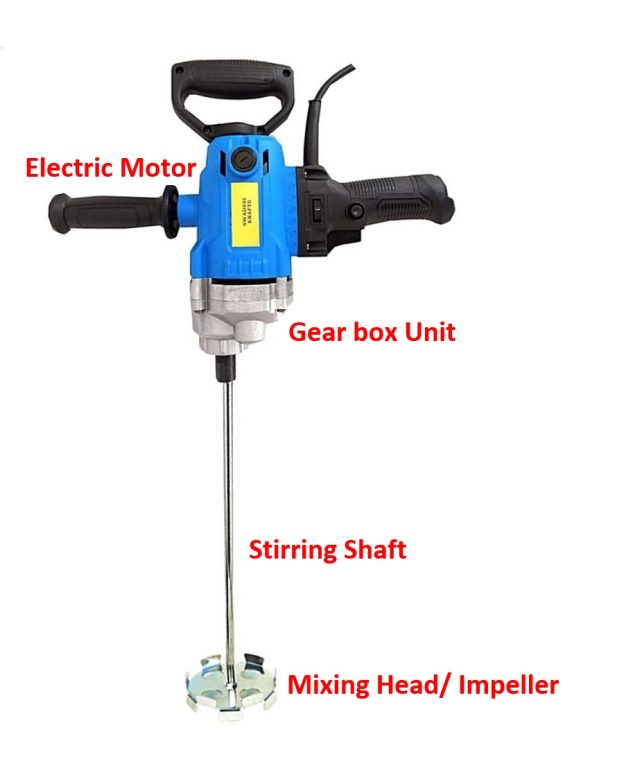 Industrial Electric Stirrers: Electrical Machines