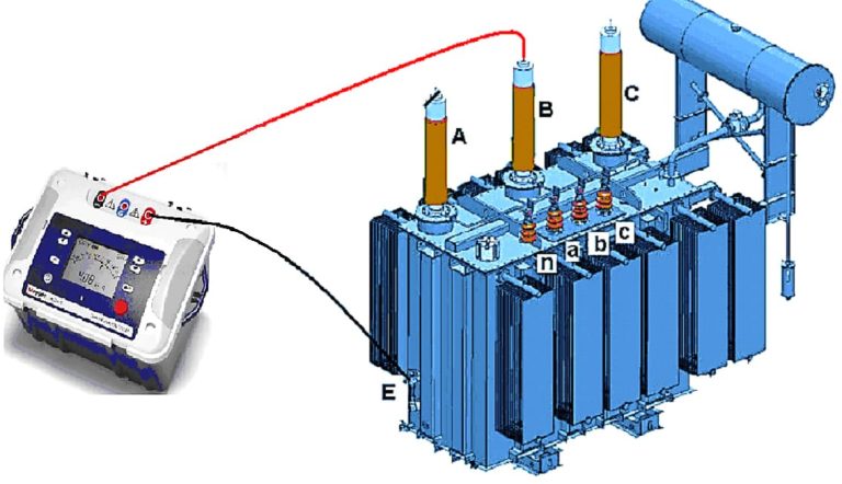 Transformer Testing Methods: