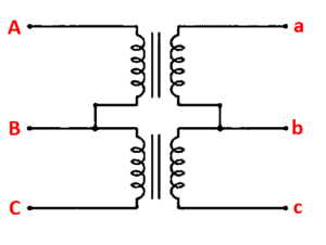 Three-Phase Transformer Connections: