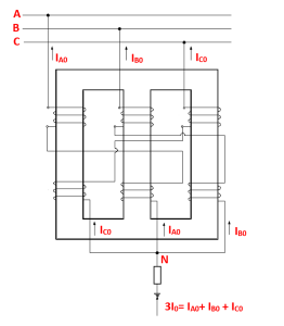 Three-Phase Transformer Connections: