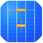 Solar PV Module with High-Efficiency: